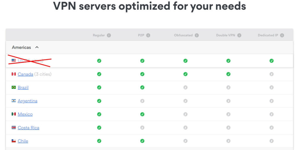 VPN for Stake - How to Play Stake in US UK with the Best Stake VPN